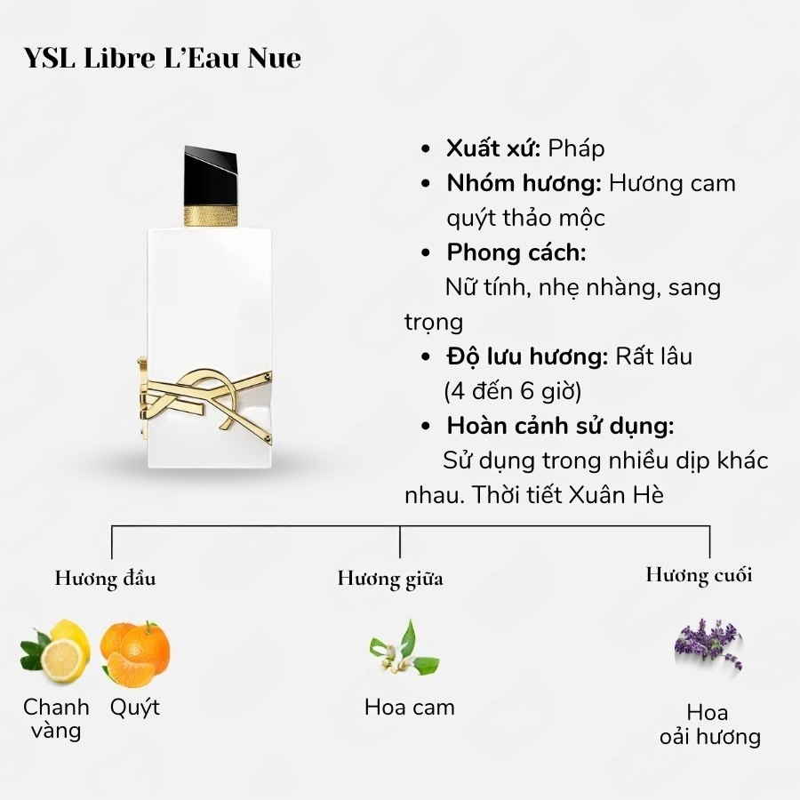 Nước hoa nữ Yves Saint Laurent Libre L Eau Nue Eau De Parfum